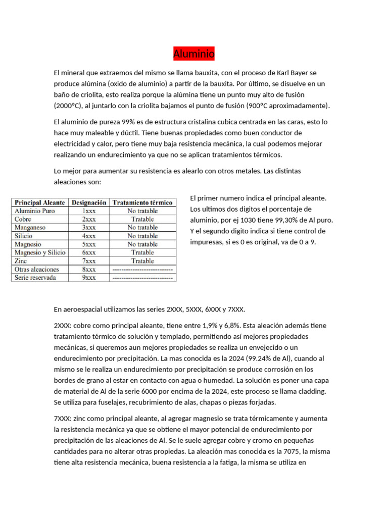 Resumen Materiales | PDF | Aleación | Tratamiento a base de calor