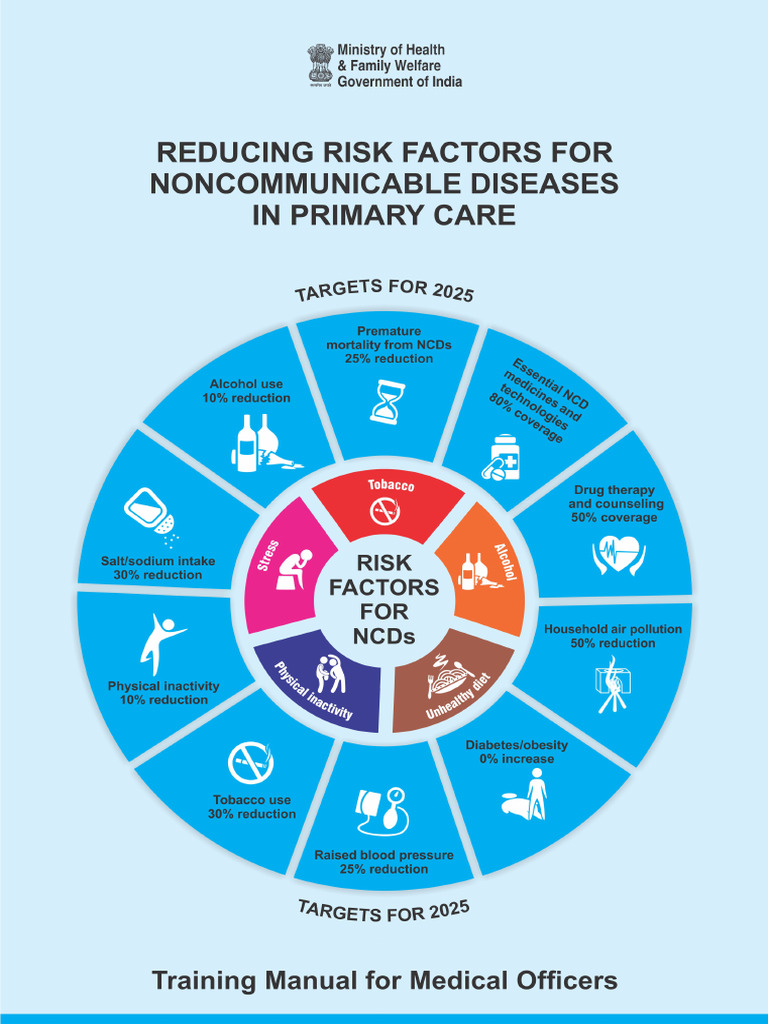 Training Manual For Medical Officers On Reducing Risk Factors of NCDs - 1 | PDF | Non ...