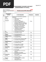 GTCC Statement of Understanding (DD 3120) | PDF | Expense | Payments