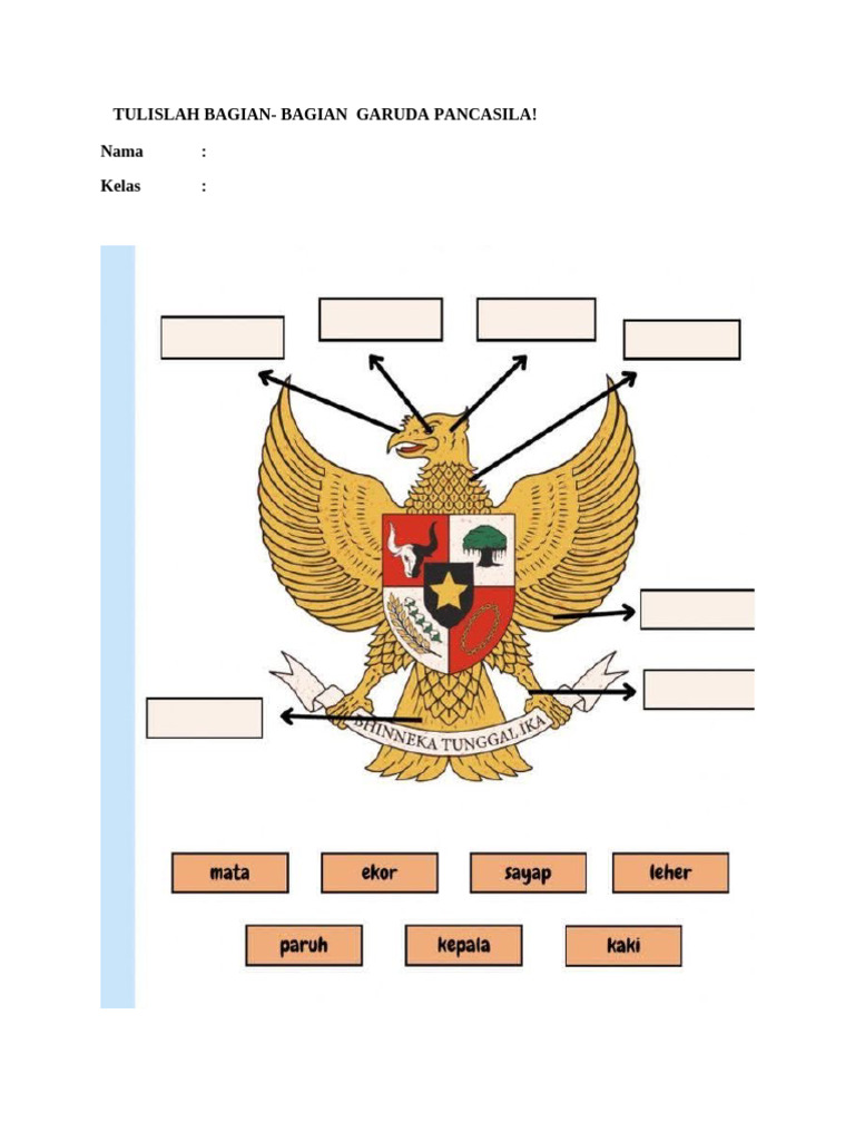 Bagian Bagian Burung Garuda | PDF