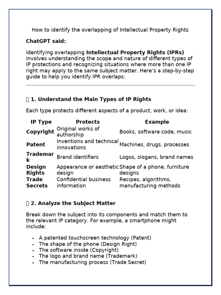 Identifying Overlapping IP Rights | PDF | Intellectual Property | Trademark