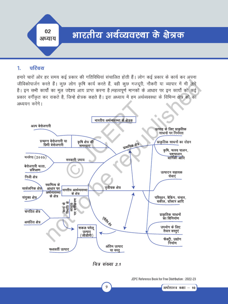 Class 10 Economics Chapter 2 PDF | PDF