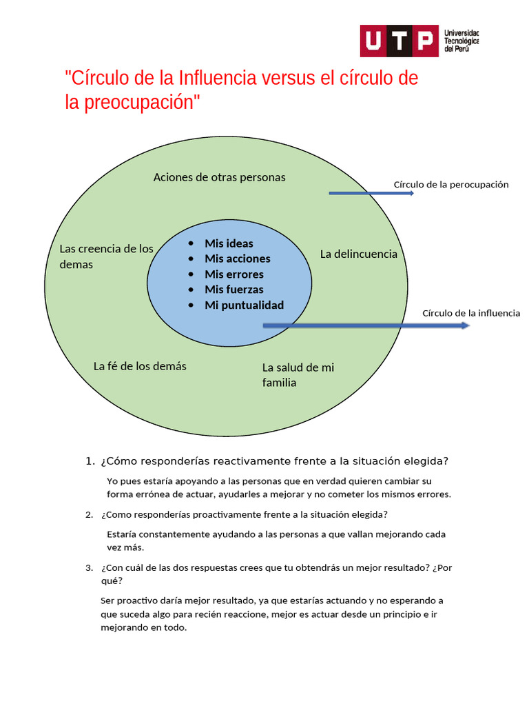 IVU - Actividad 5 - Sonia Violeta Díaz Herrera | PDF