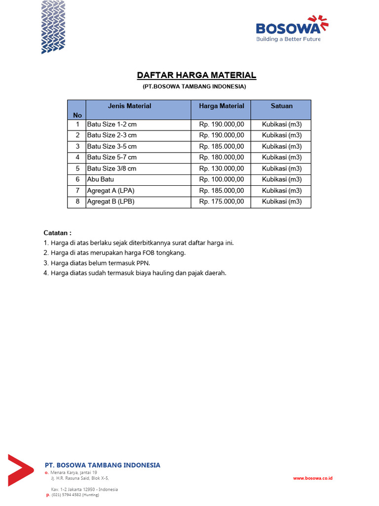 Harga Agregat LPA per M3 | PDF