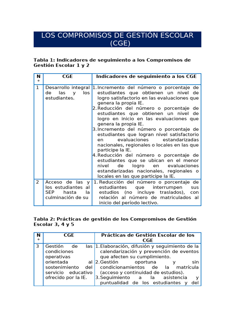 Los Compromisos de Gestión Escolar | PDF | Pedagogía | Maestros