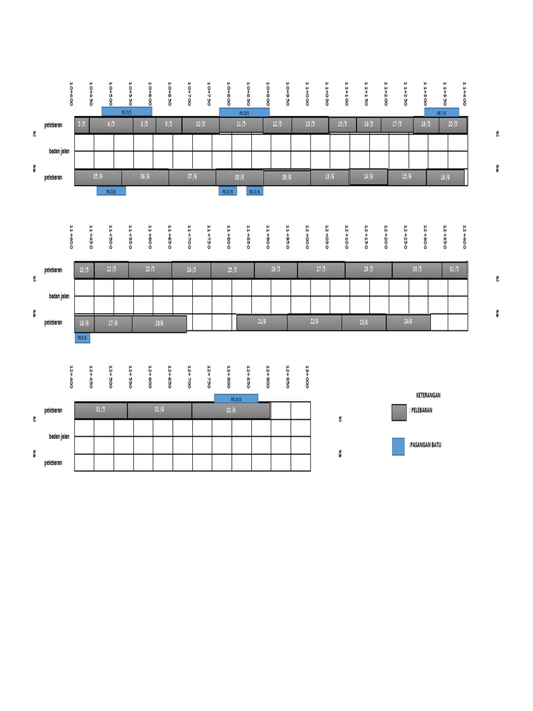 Strip Map Galian LFA Eff 1 PHJD 2023 | PDF