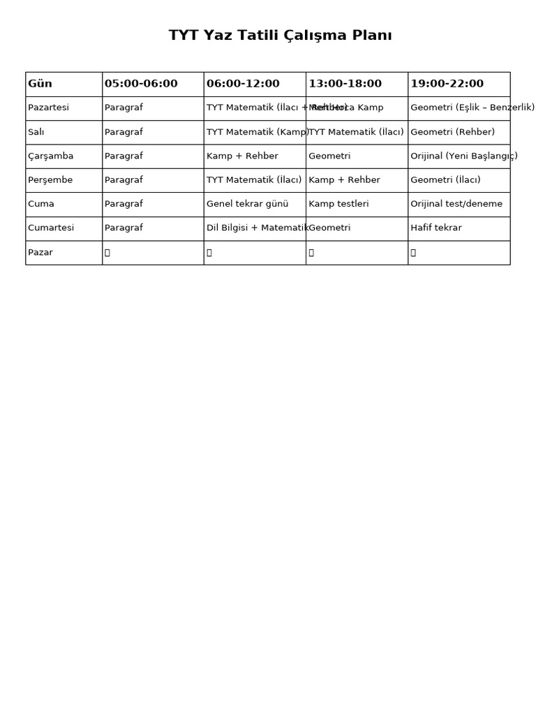 Yaz Tatili Calisma Plani | PDF