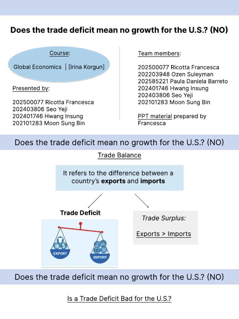 Global Economics Presentation - U.S. Trade Deficit - Economic Growth-1 ...
