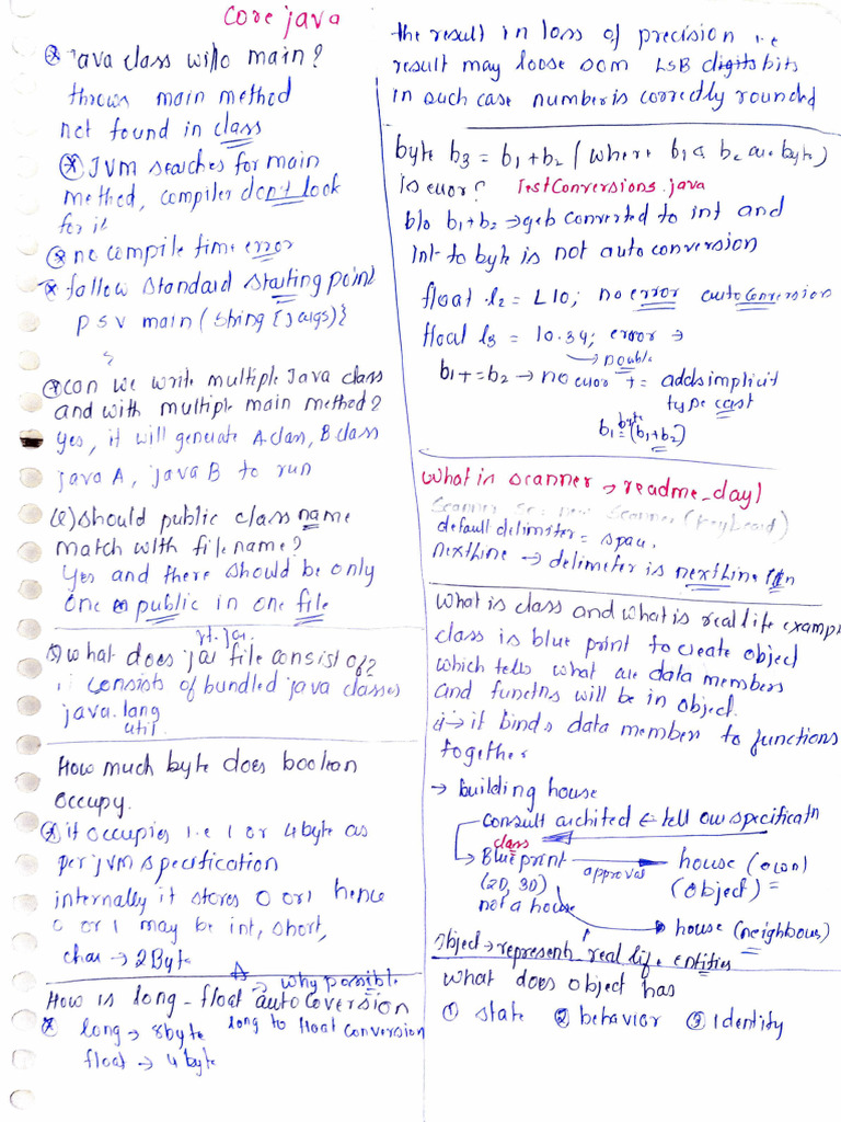 Java Imps For Interviews | PDF