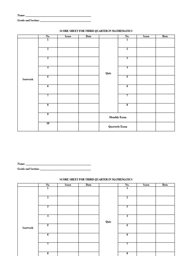 Third Quarter Math Score Sheet | PDF