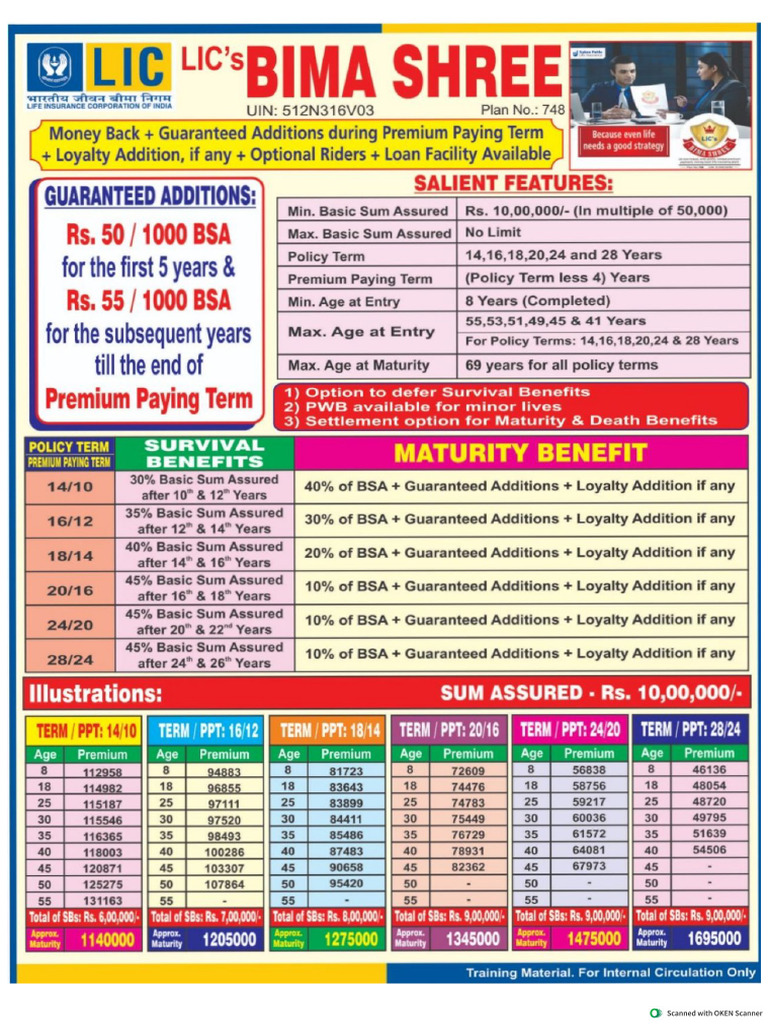 Lic Pamphlets 1 | PDF