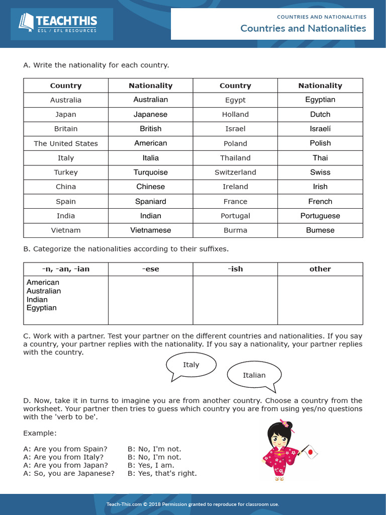 Countries and Nationalities ESL Resources | PDF | Linguistics | Languages