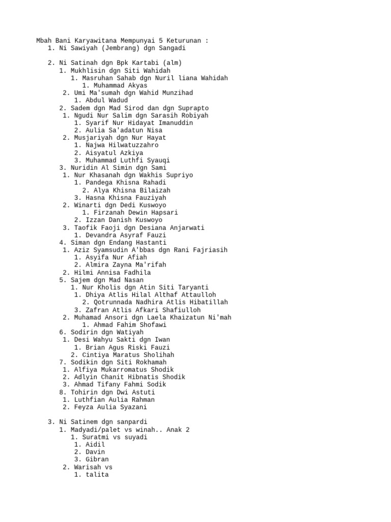 Mbah Bani Karyawitana Mempunyai 5 K | PDF