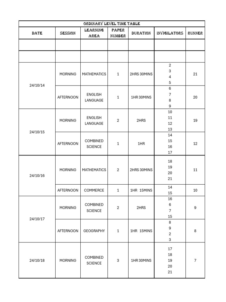 2024 Oct Nov Time Table Zimsec Invigiltion Time Table | PDF | Science ...