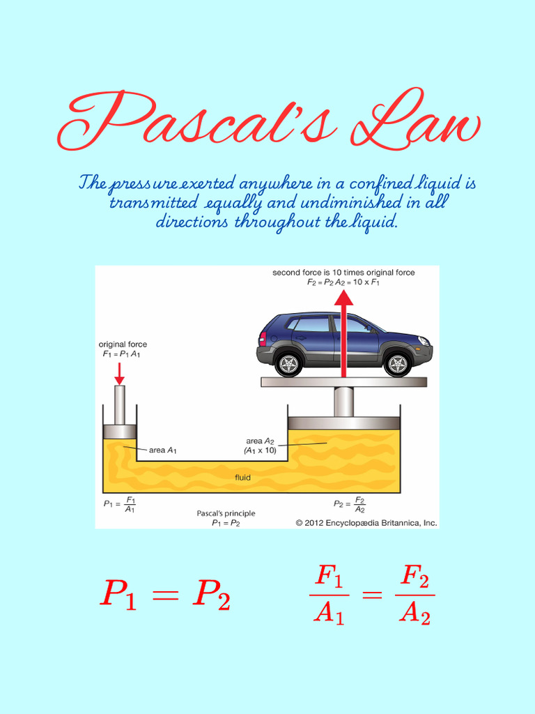 Pascal's Lawpdf | PDF