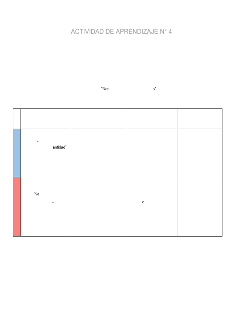 Actividad de Aprendizaje N°4 | PDF | Aprendizaje
