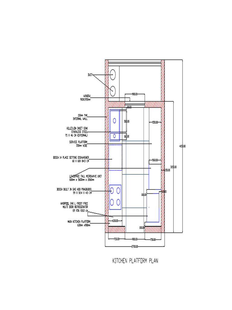 Kitchen Layout | PDF