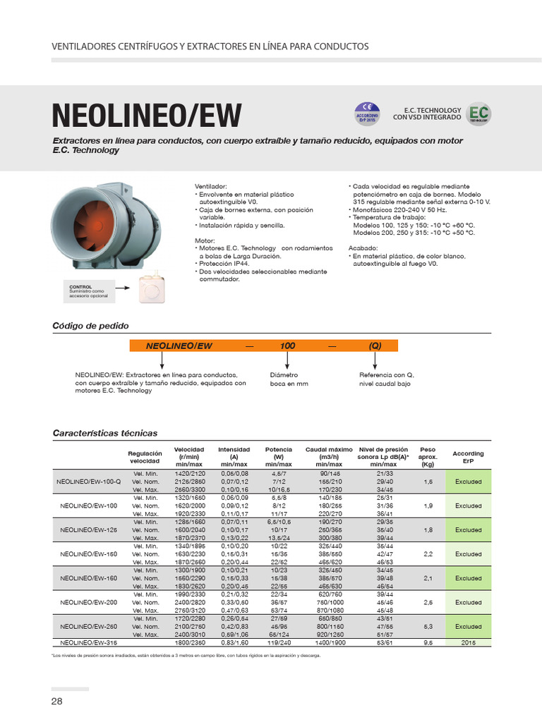 Extractores Neolineo Ew 2018es | PDF | Ingeniería mecánica | Cantidad