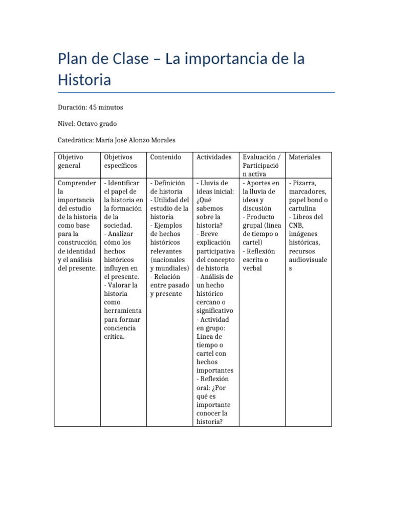 Plan de Clase Historia Organizado | PDF | Educación en artes liberales