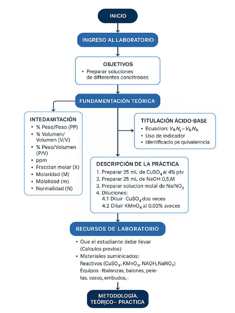 4856B2DA-5B73-4465-9DD0-911FAA50A4D1 | PDF
