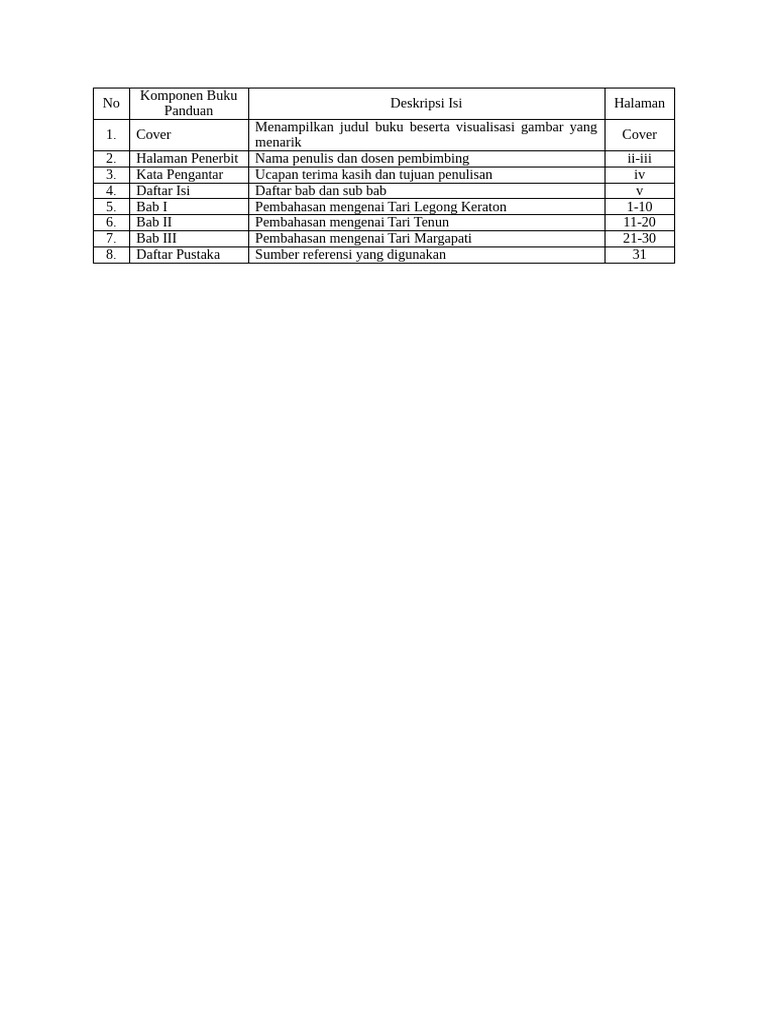 TABEL | PDF