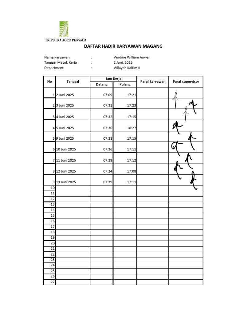 Daftar Hadir Karyawan Magang Kaltim II | PDF