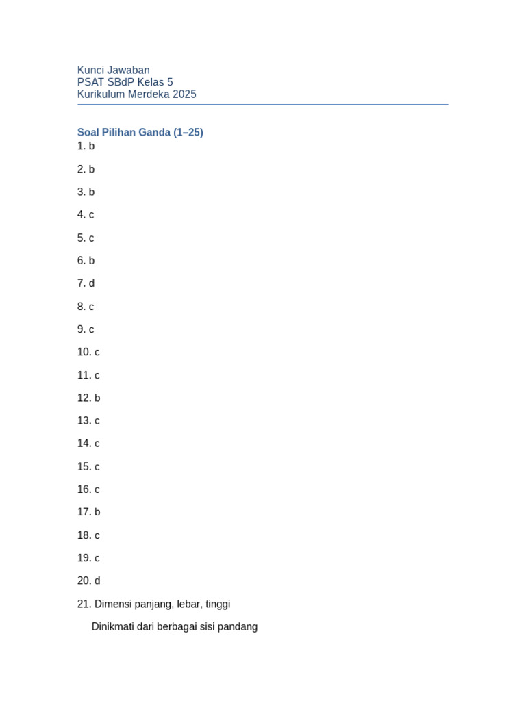 Kunci Jawaban PSAT SBDP Kelas 5 Kurmer 2025 | PDF