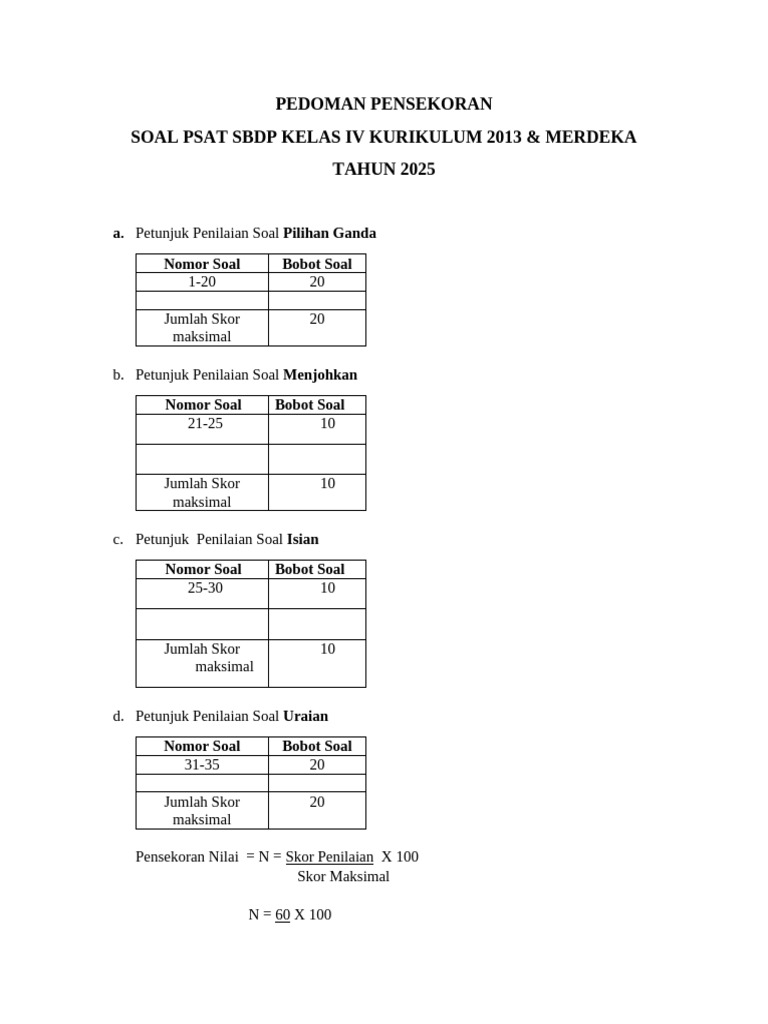 Pedoman Pensekoran SBDP Kelas 4 2025 | PDF