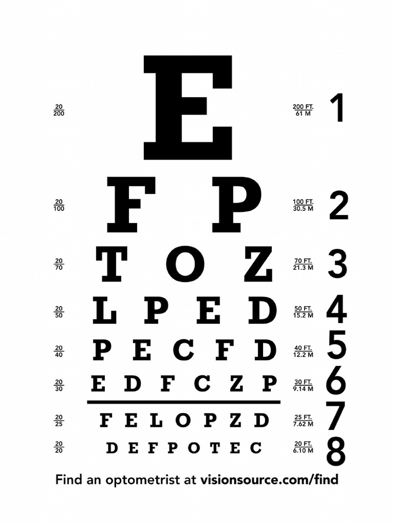 Snellen Chart | PDF