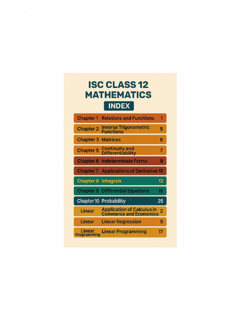 Ps Photo 250503 1155 | PDF