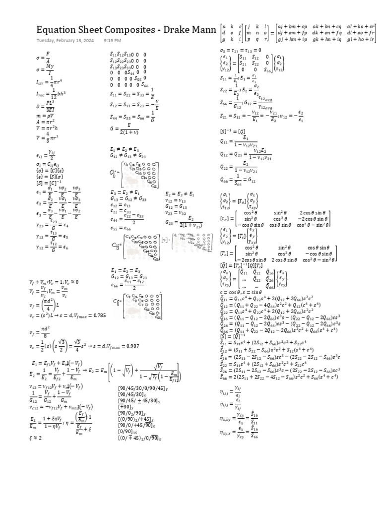 Composite Material Equations Guide | PDF