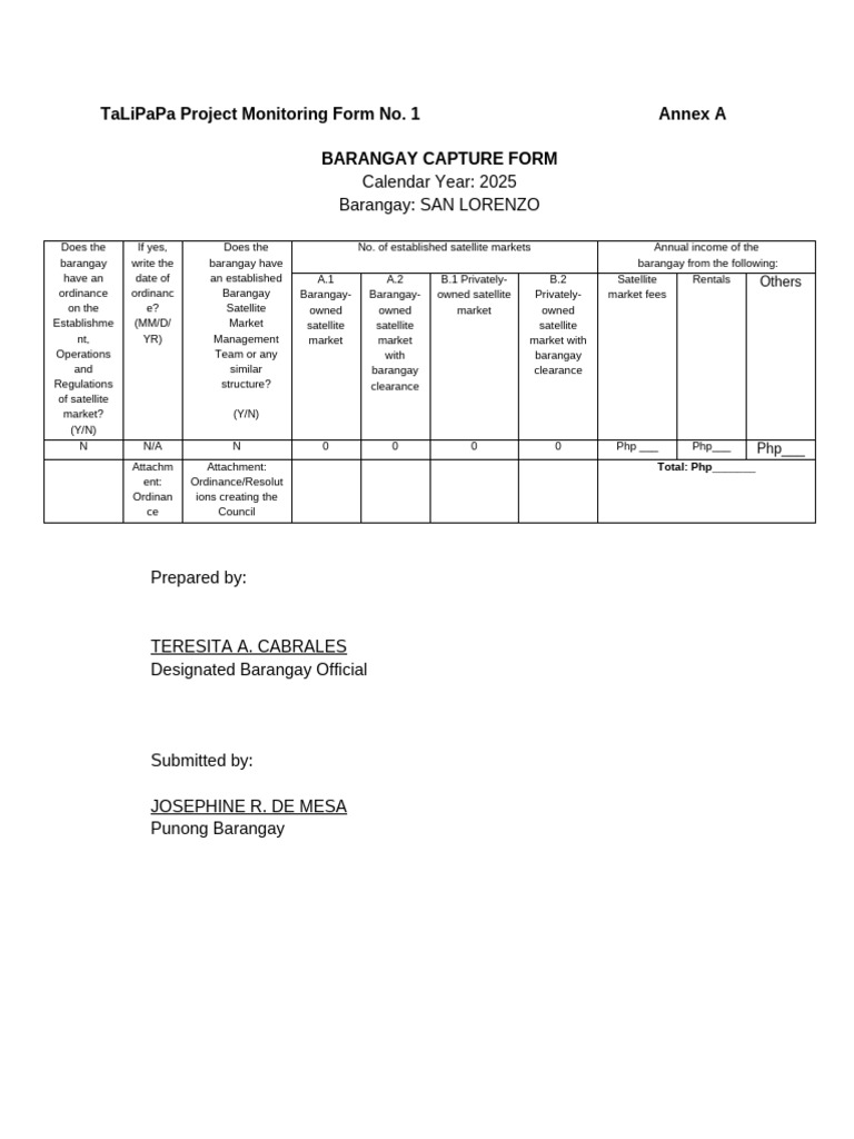 Annex-A-TaLiPaPa-Project-Monitoring-Form-No.-1 | PDF