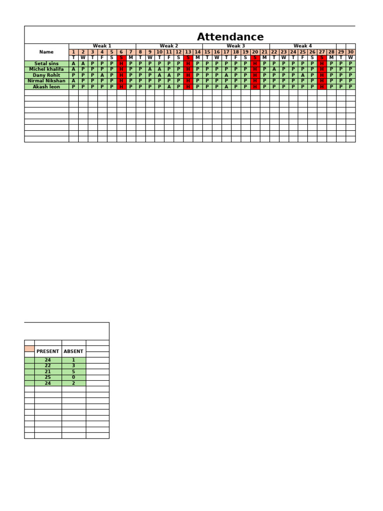 Student Attendance Record Summary | PDF