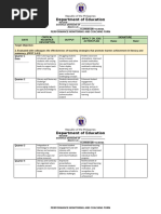 COT Rating Sheet for Highly Proficient Teachers | PDF | Teachers | Learning