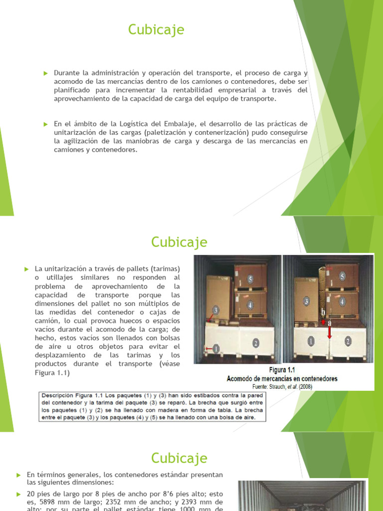 Optimización del Cubicaje en Transporte | PDF | Transporte