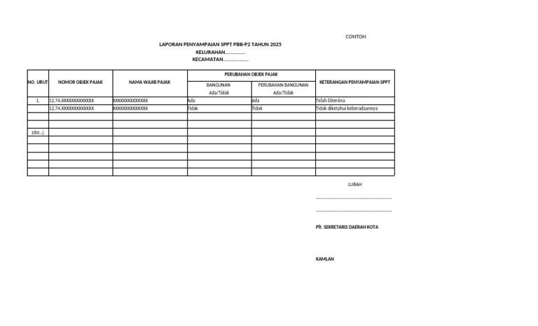 Contoh SPPT PBB 2025 untuk Kelurahan | PDF
