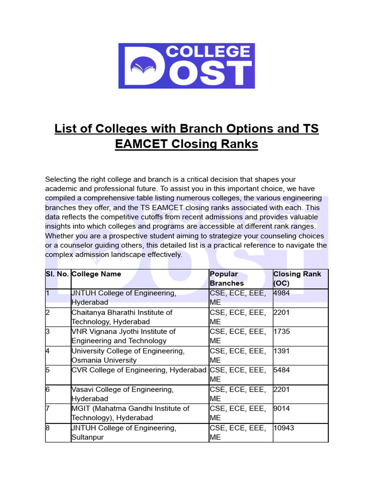 Colleges and TS EAMCET Closing Ranks | PDF