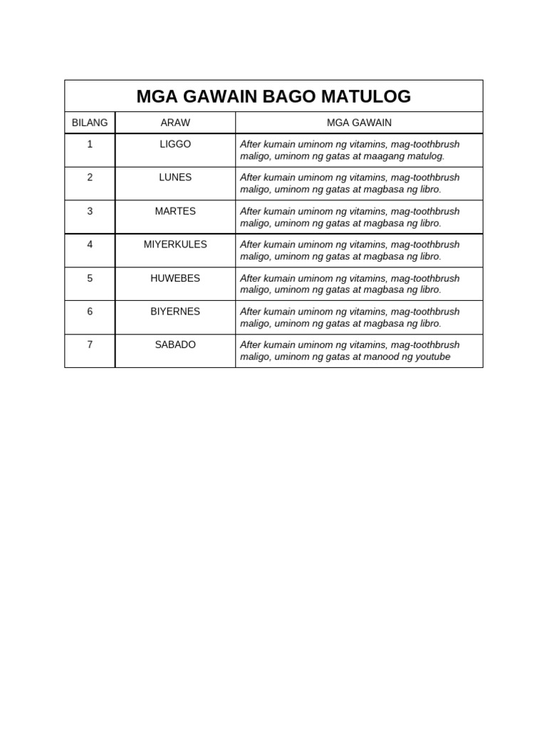 Mga Gawain Bago Magtulog | PDF