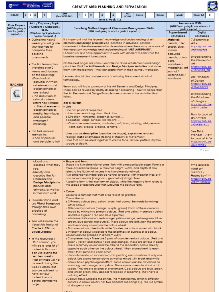 Lesson Plan Gr7 Creative Arts Visual Art T1 W1&2 | PDF | Composition ...