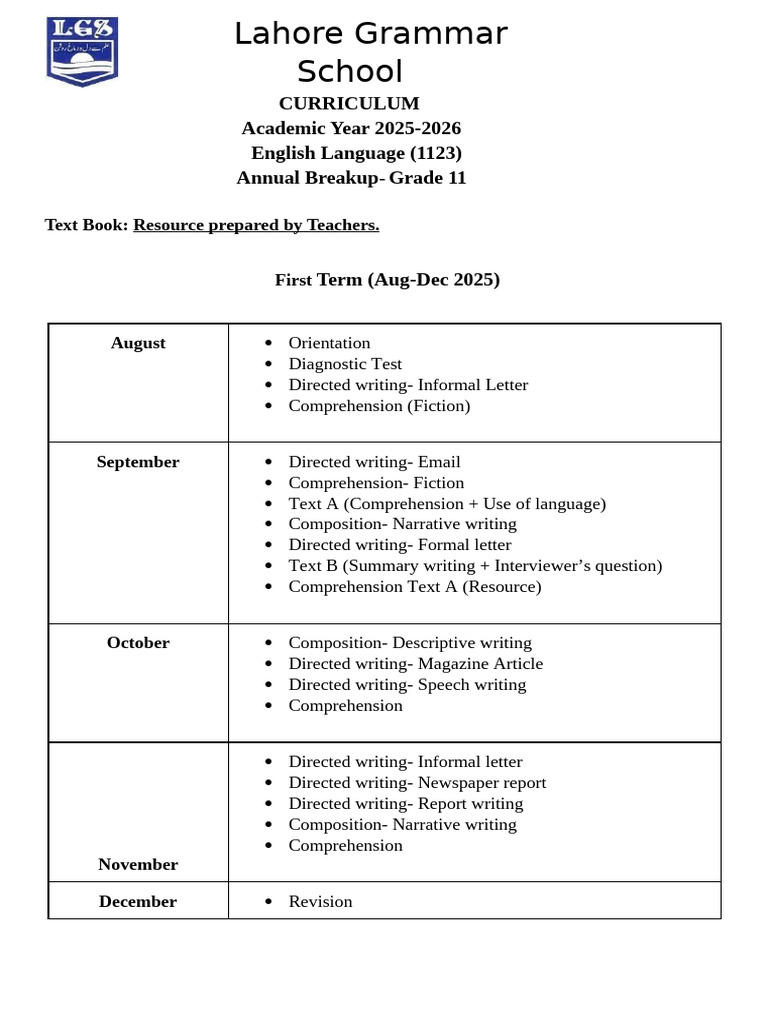 Curriculum Grade 11 2025-26 | PDF