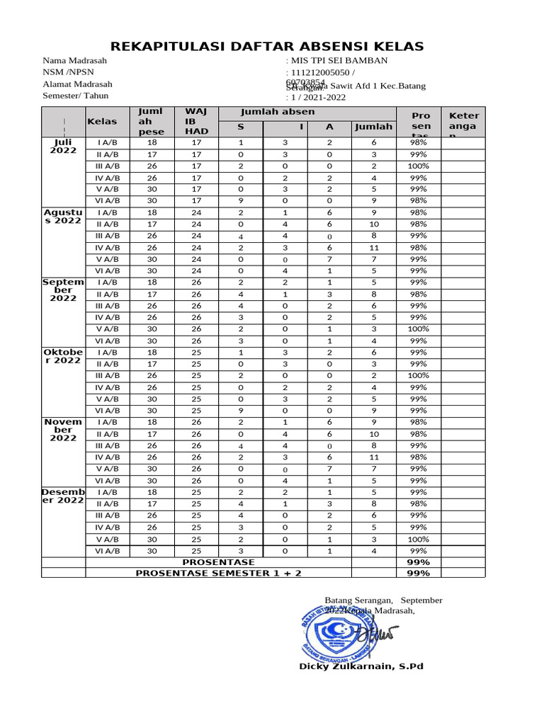 A.4. Rekap Daftar Absensi Siswa - Siap | PDF