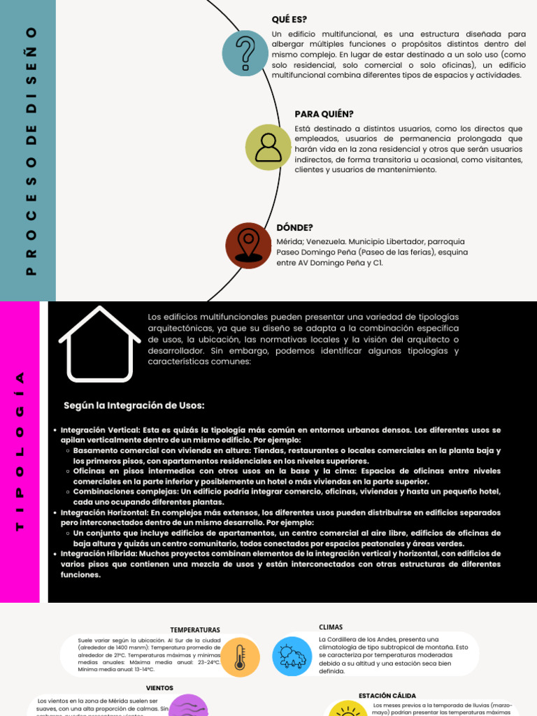 Conceptualización y Contextualización Tercer Esquicio | PDF | edificio | Selva