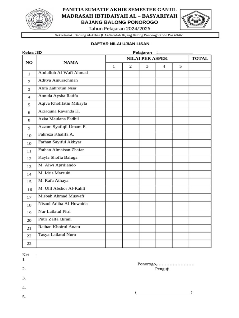 Absensi & Penilaian Ujian Lisan | PDF