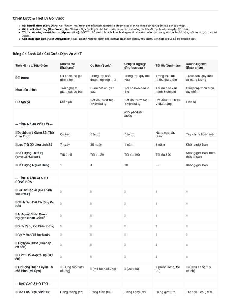 UAI Feature List | PDF