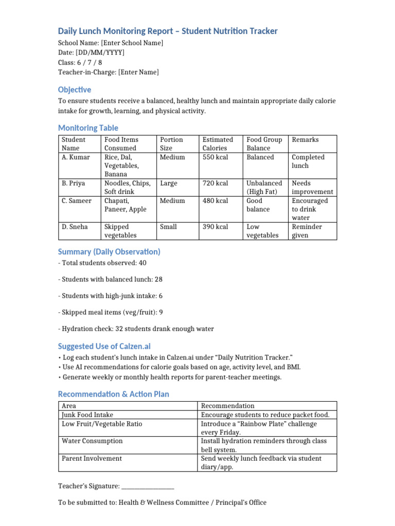 Daily Lunch Monitoring Report | PDF | Lunch | Calorie