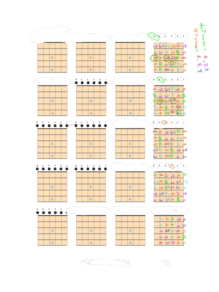 Chord Chart Template A' | PDF
