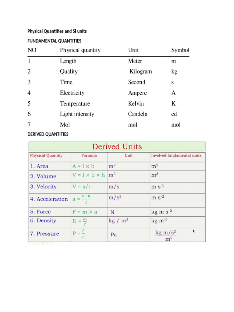 SI Units | PDF