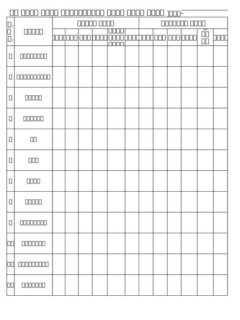 Anganwadi Month | PDF