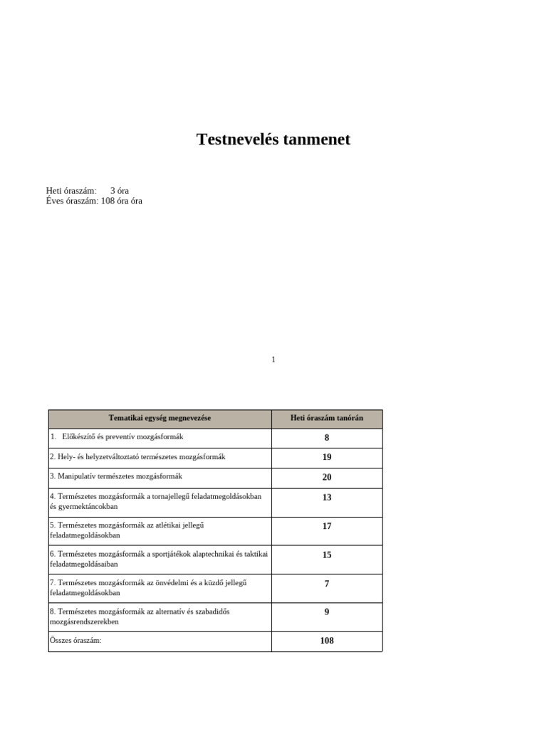 Testnevelés 4. Osztály 3 Órás | PDF