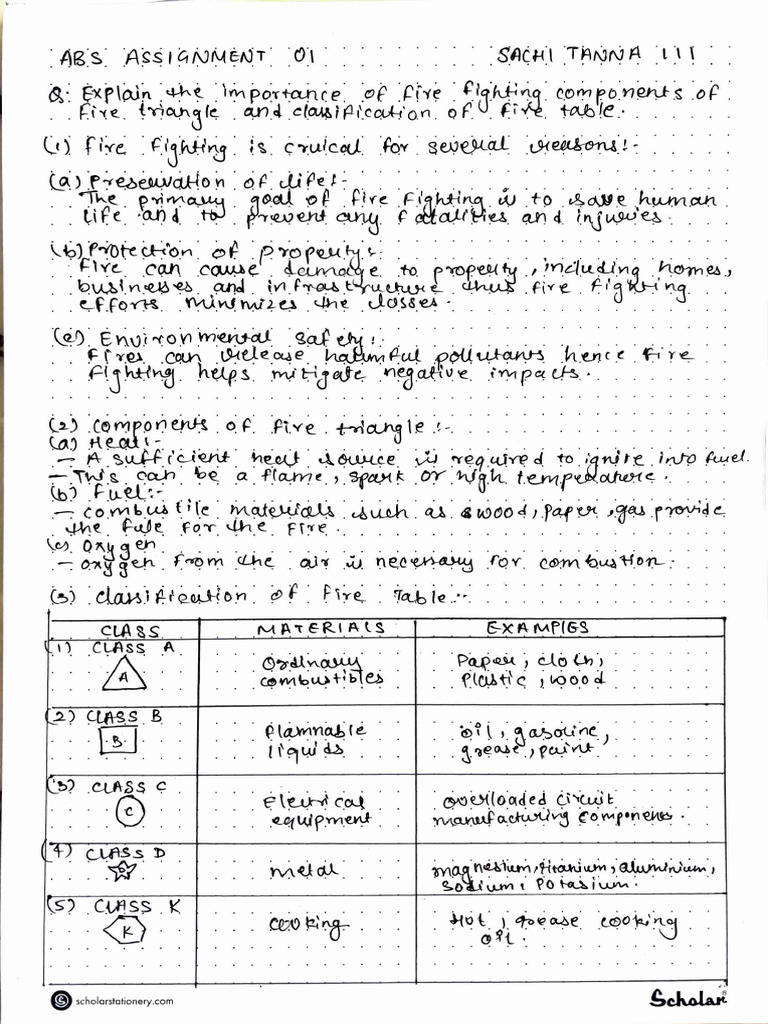 Sachi Tanna ABS - 111 | PDF